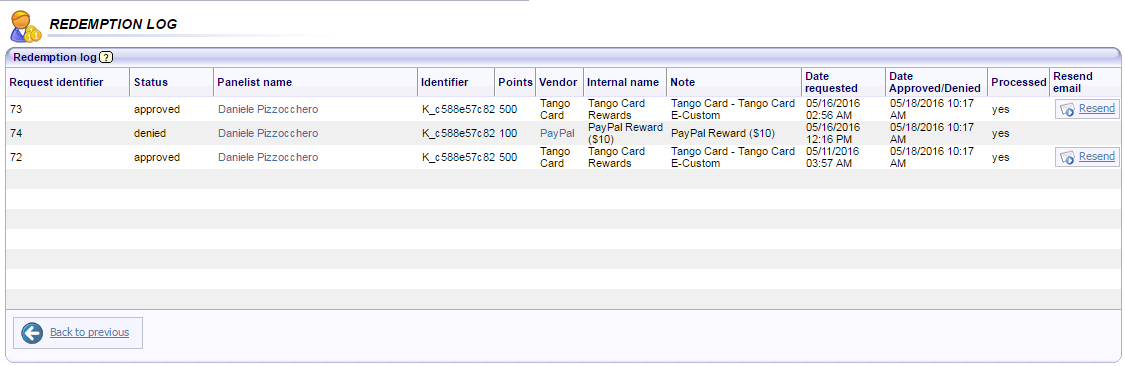 Rewards Redemption – Panel Management