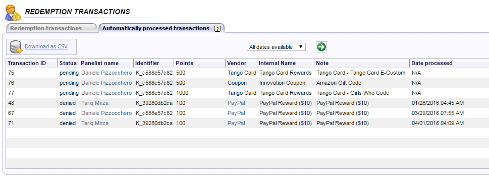 Rewards Redemption – Panel Management