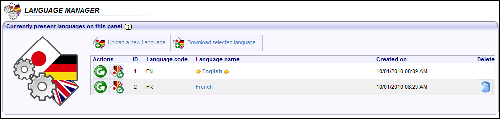 Language Manager (Panel) – Panel Management